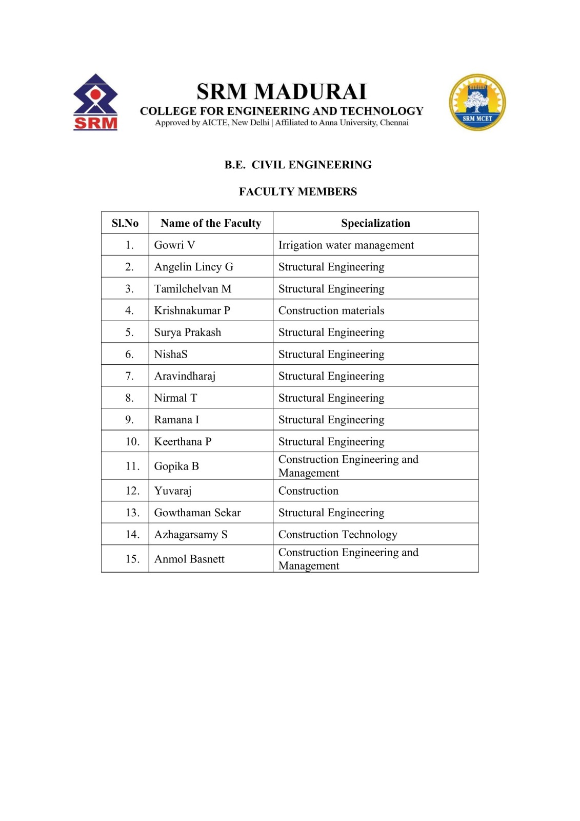 Artificial Intelligence and Machine Learning - SRM MCET