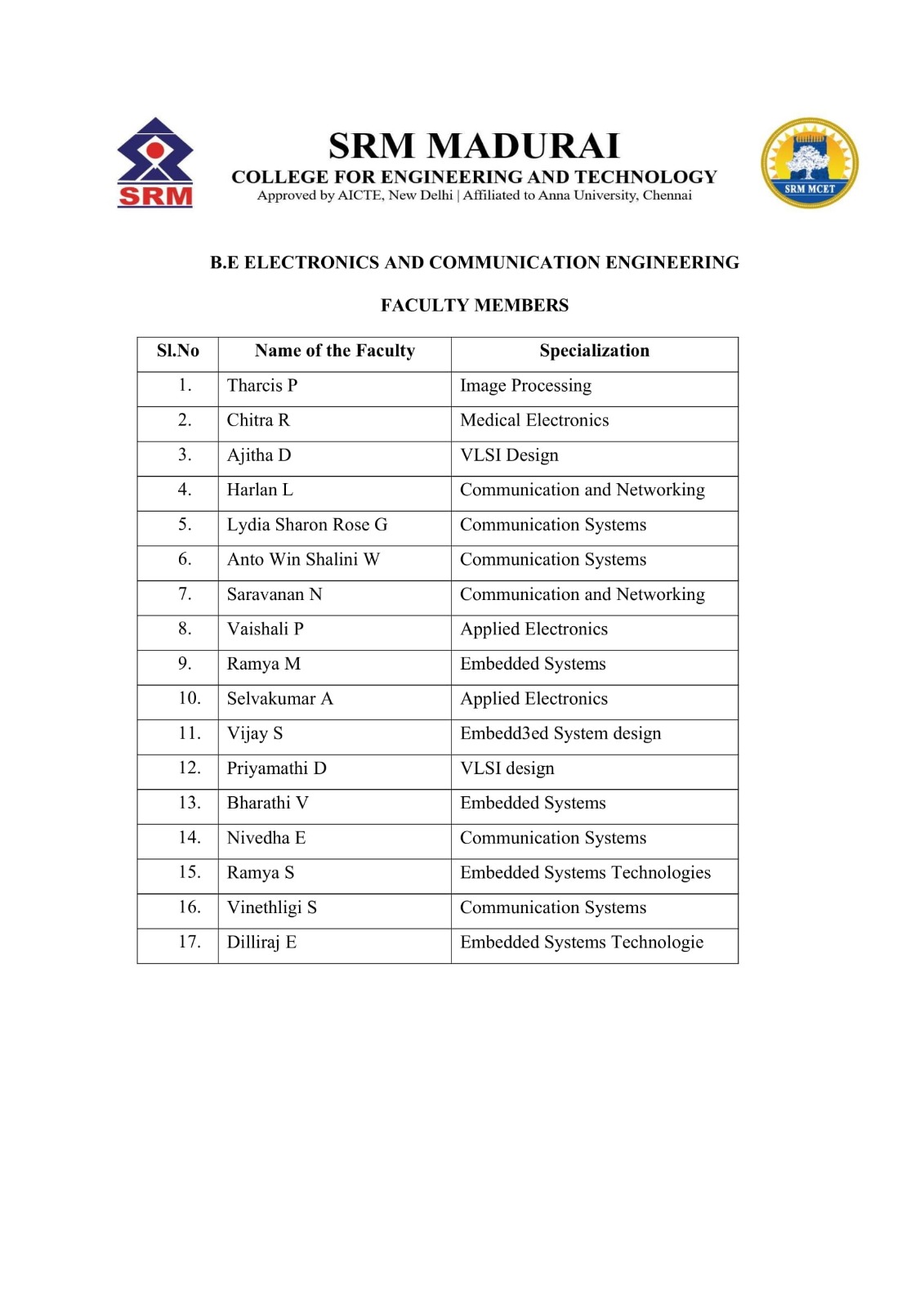 Artificial Intelligence and Machine Learning - SRM MCET