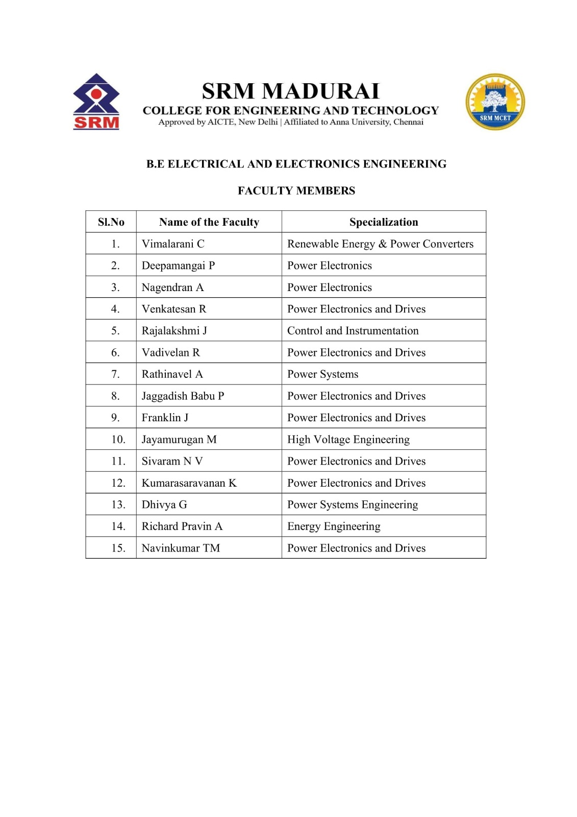 Artificial Intelligence and Machine Learning - SRM MCET